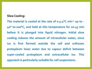 Cryopreservation of plant tissues.ppt
