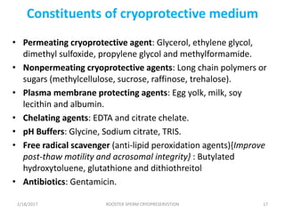 Cryopreservation of rooster sperm | PPTX
