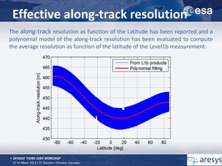 Cryosat2013 scagliola | PPT