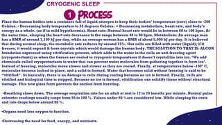 Cryosleeping | PPT