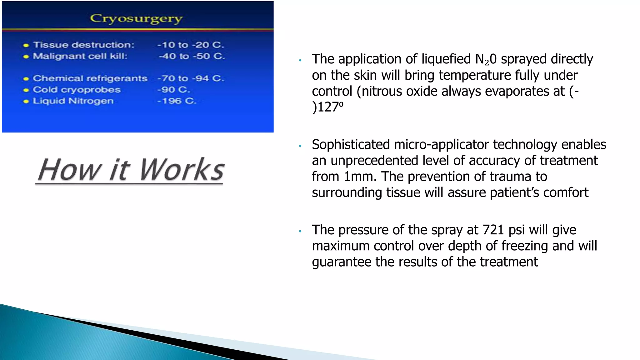 Cryosurgery | PPTX