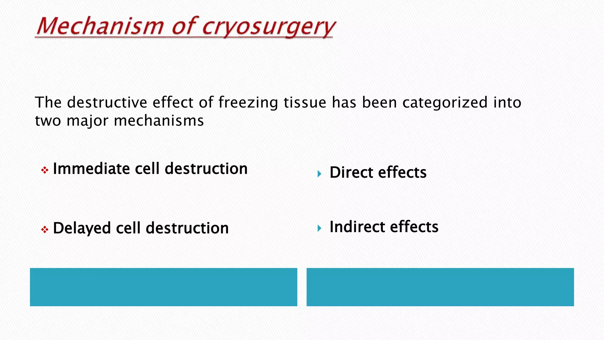 Cryosurgery | PPTX