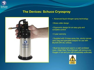 Cryosurgery | PPT