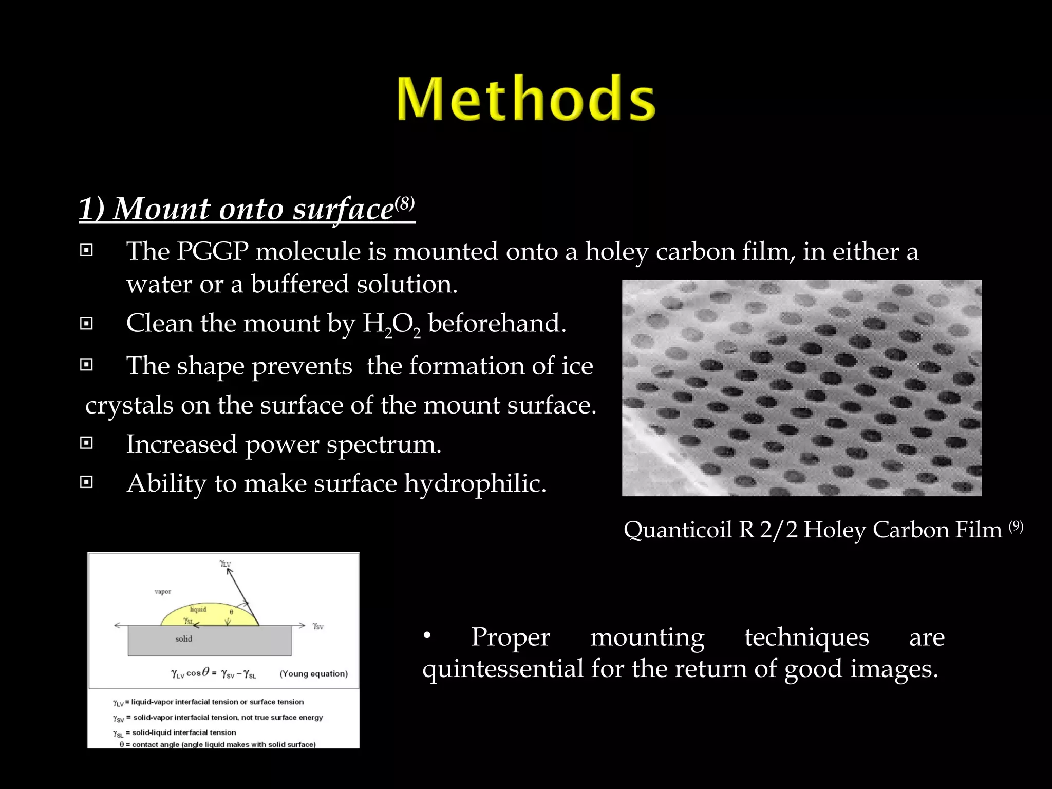 Cryo Tem Poster | PPT