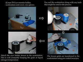 Cryo Tem Poster | PPT