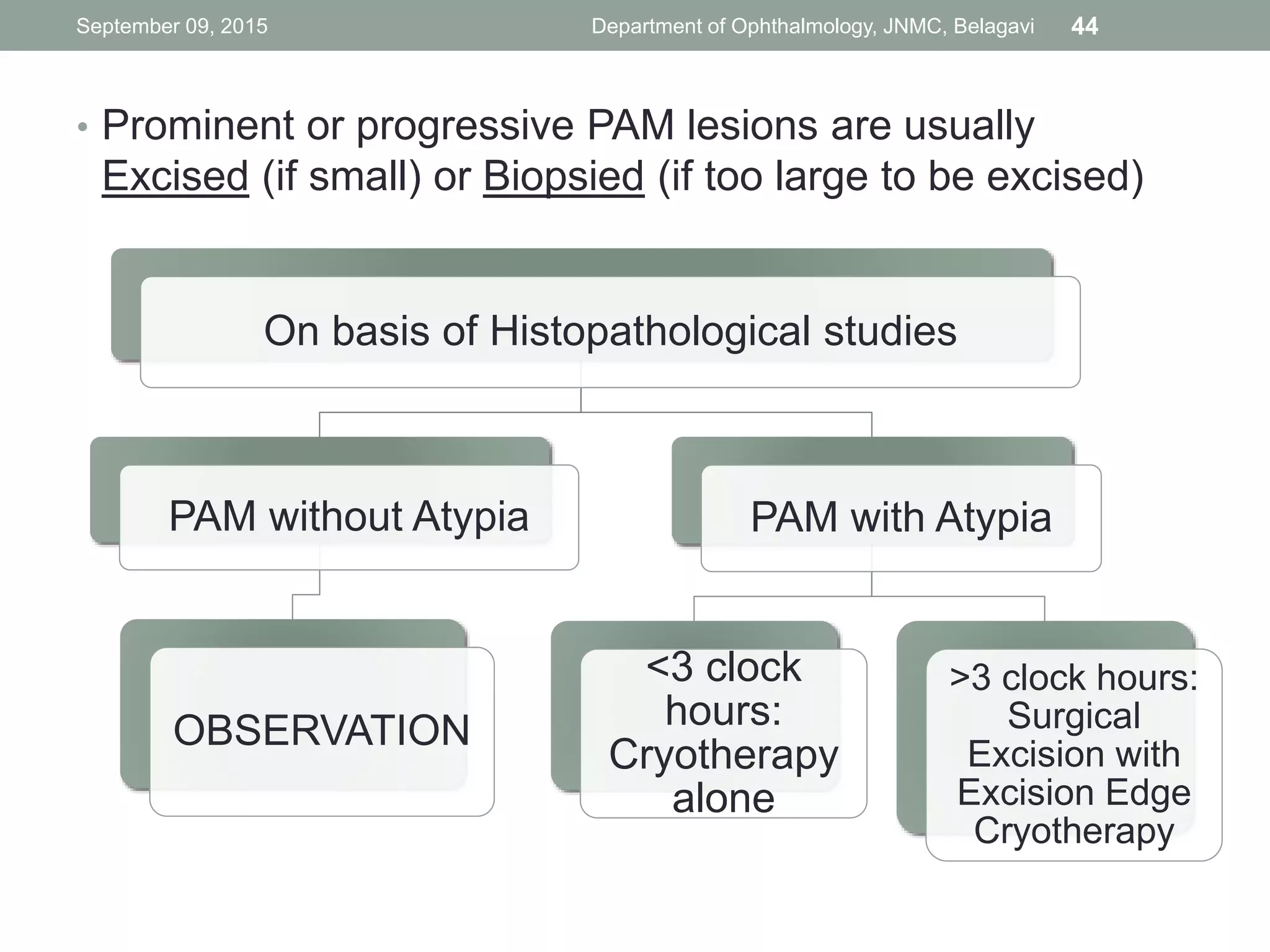 Cryotherapy in Ophthalmology | PPTX