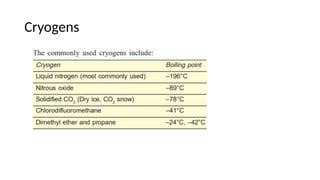 CRYOTHERAPY- applying cryogen to skin lesions | PPTX