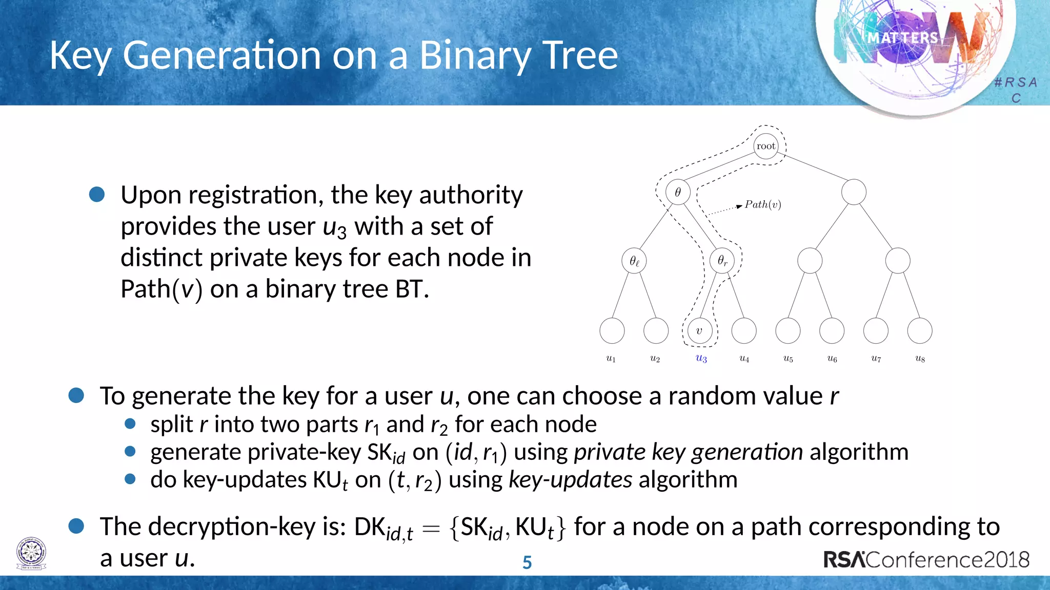 Codes and Isogenies | PPT