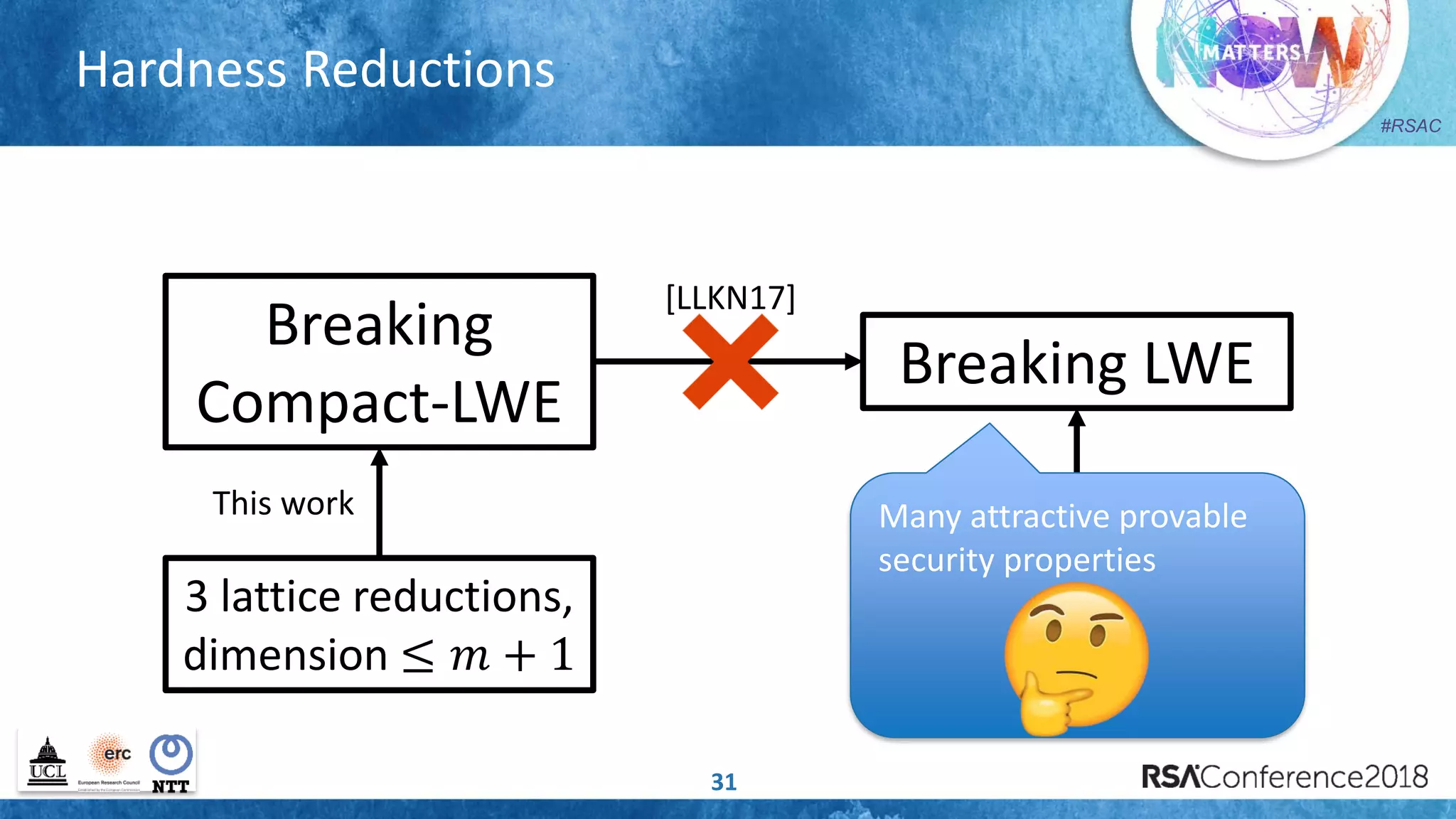 Lattice-Based Cryptography: CRYPTANALYSIS OF COMPACT-LWE | PDF