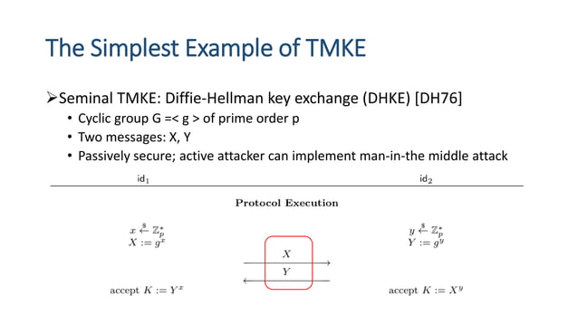 Lattice-Based Cryptography: CRYPTANALYSIS OF COMPACT-LWE | PDF ...