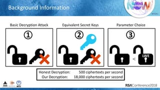 Lattice-Based Cryptography: CRYPTANALYSIS OF COMPACT-LWE | PDF