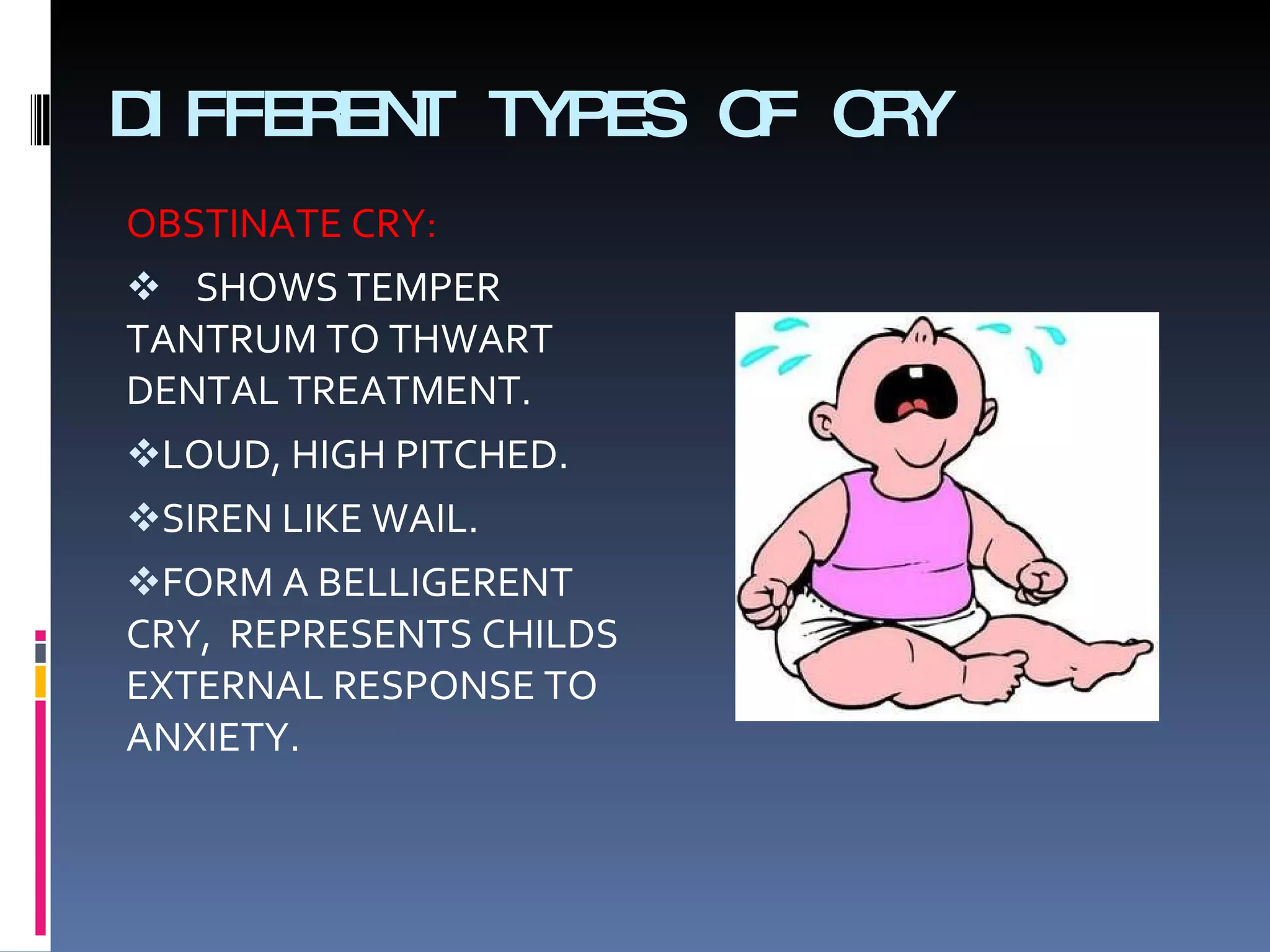 Cry & Phobia | PPT
