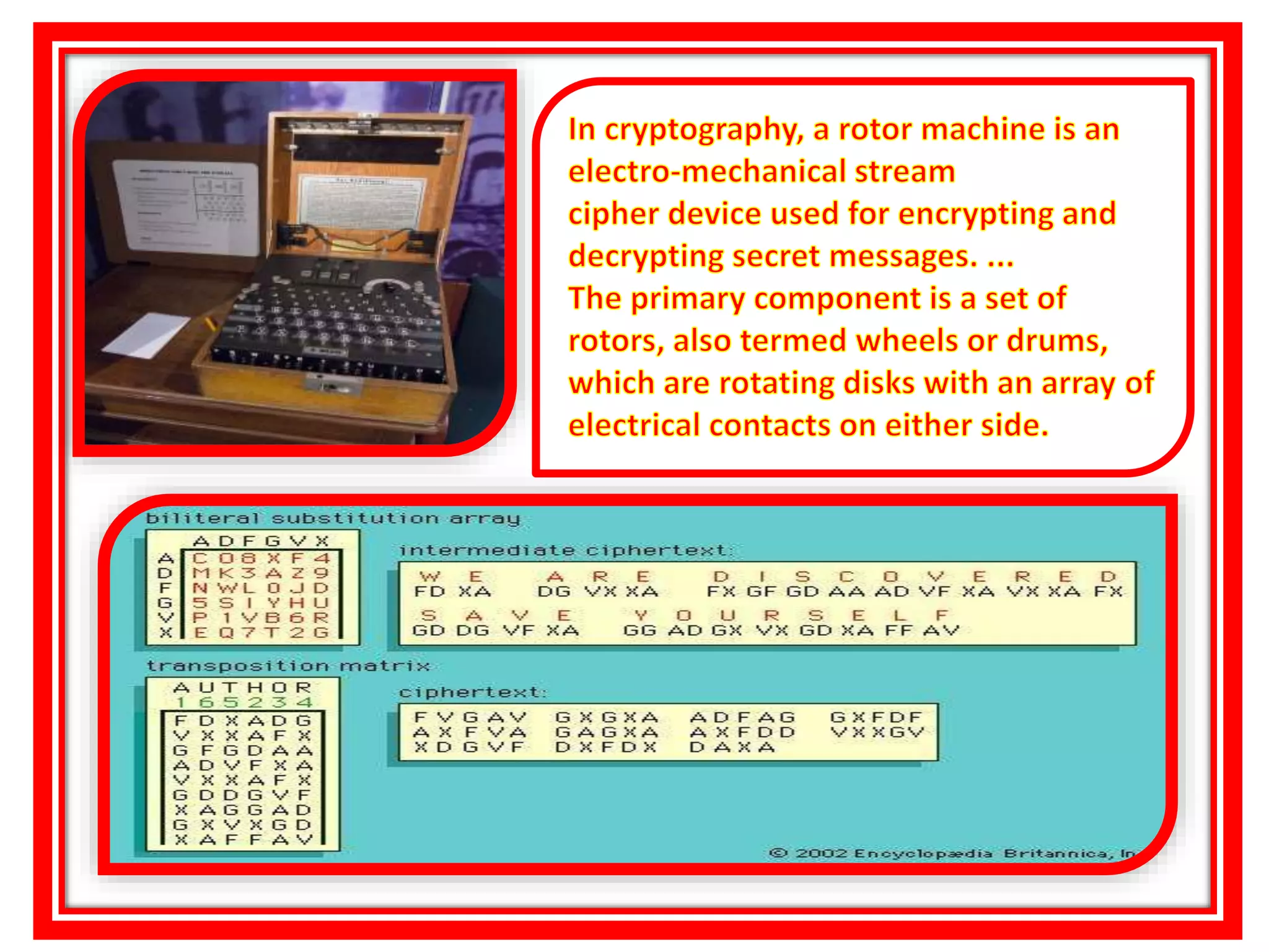 Cryptography | PPTX