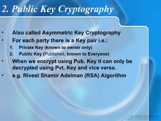 Cryptography Simplified - Symmetric Key, Public Key, PKI, Digital ...