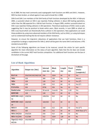 Cryprography Assignment | DOC
