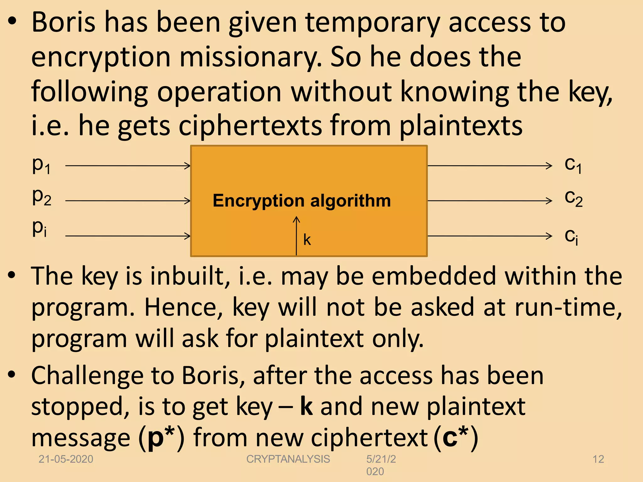 Cryptanalysis by savyasachi | PDF | Information and Network Security | Computing