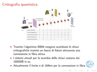 L'ABC della crittografia | PDF