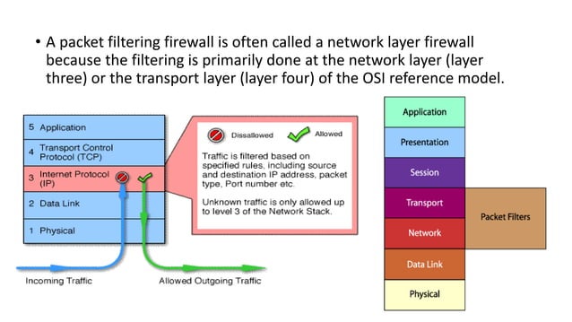 Firewall Design and Implementation | PPTX