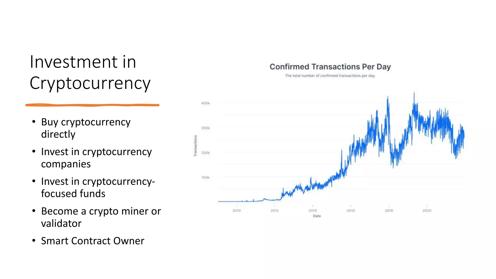 Cryptocurrency; The future of Money? | PPTX