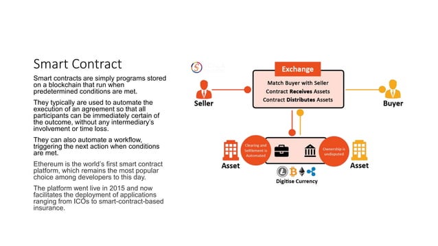 Cryptocurrency; The future of Money? | PPTX