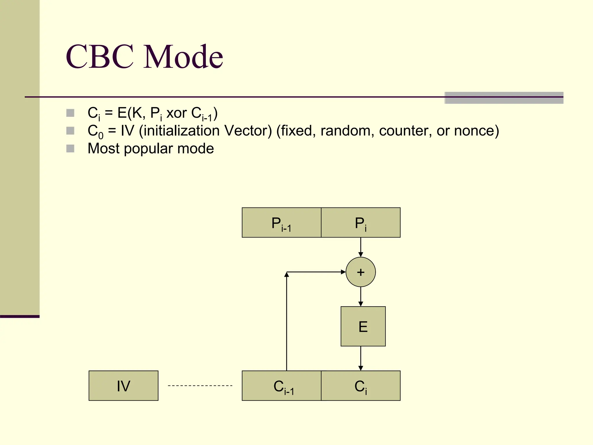 introduction to cryptography (basics of it) | PPT
