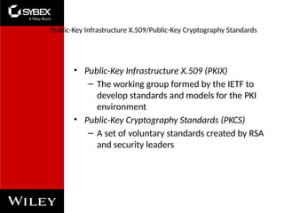 Public key Cryptography for beginners.pptx