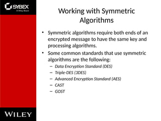 Public key Cryptography for beginners.pptx