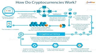 An in depth presentation of Cryptocurrency. | PPTX