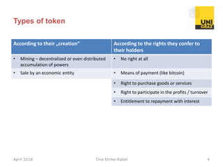 #Crypto42 Token Summit Crypto-Token Taxation (Tina Ehrke-Rabel) | PPTX