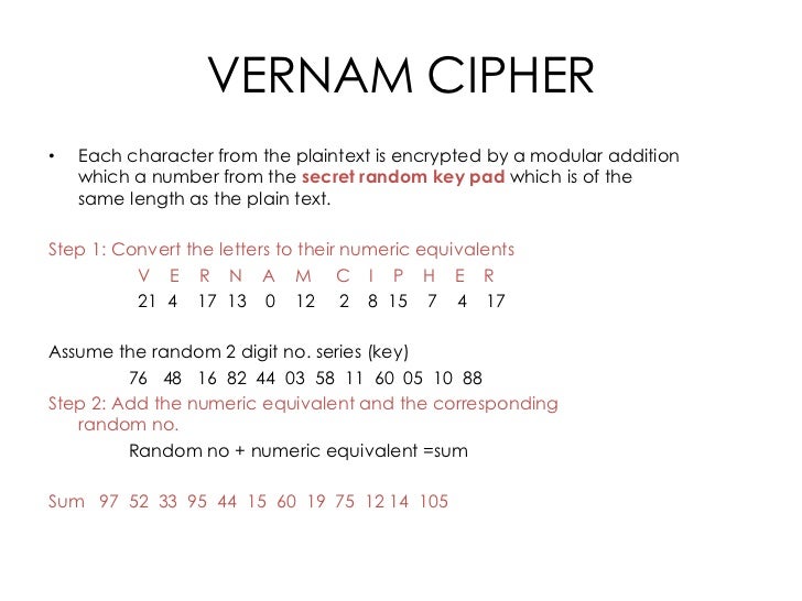 Cryptography - 101