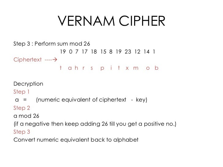 Cryptography - 101