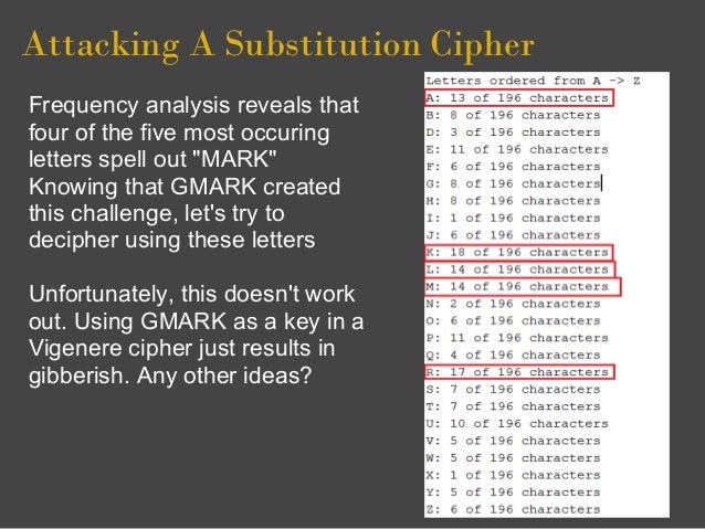 Cryptography Attacks and Applications