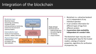Use of cryptographic anchors and blockchain for product protection | PPT
