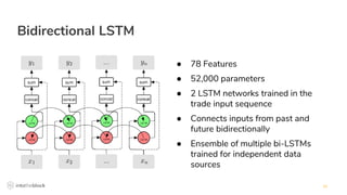 Price Predictions for Cryptocurrencies | PPTX