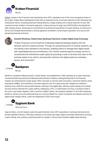 Crypto Banking Report 2024 | Executive Summary | PDF