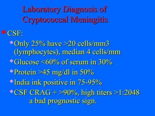 Cryptococcal Meningitis in internal medicine.ppt