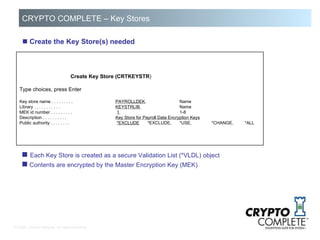 Linoma CryptoComplete | PPT