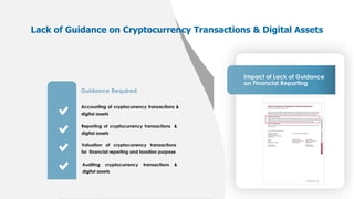 Cryptocurrencies: Issues, Challenges and Way Foreward | PDF