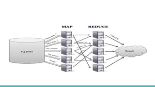 Sentimental Analysis of different Cryptocurrencies using Twitter ...