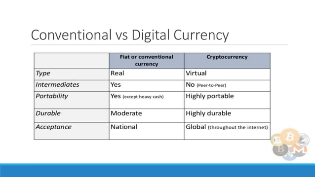 Cryptocurrency | PPTX