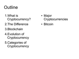 What is Cryptocurrency? | Introduction to Cryptocurrency ...