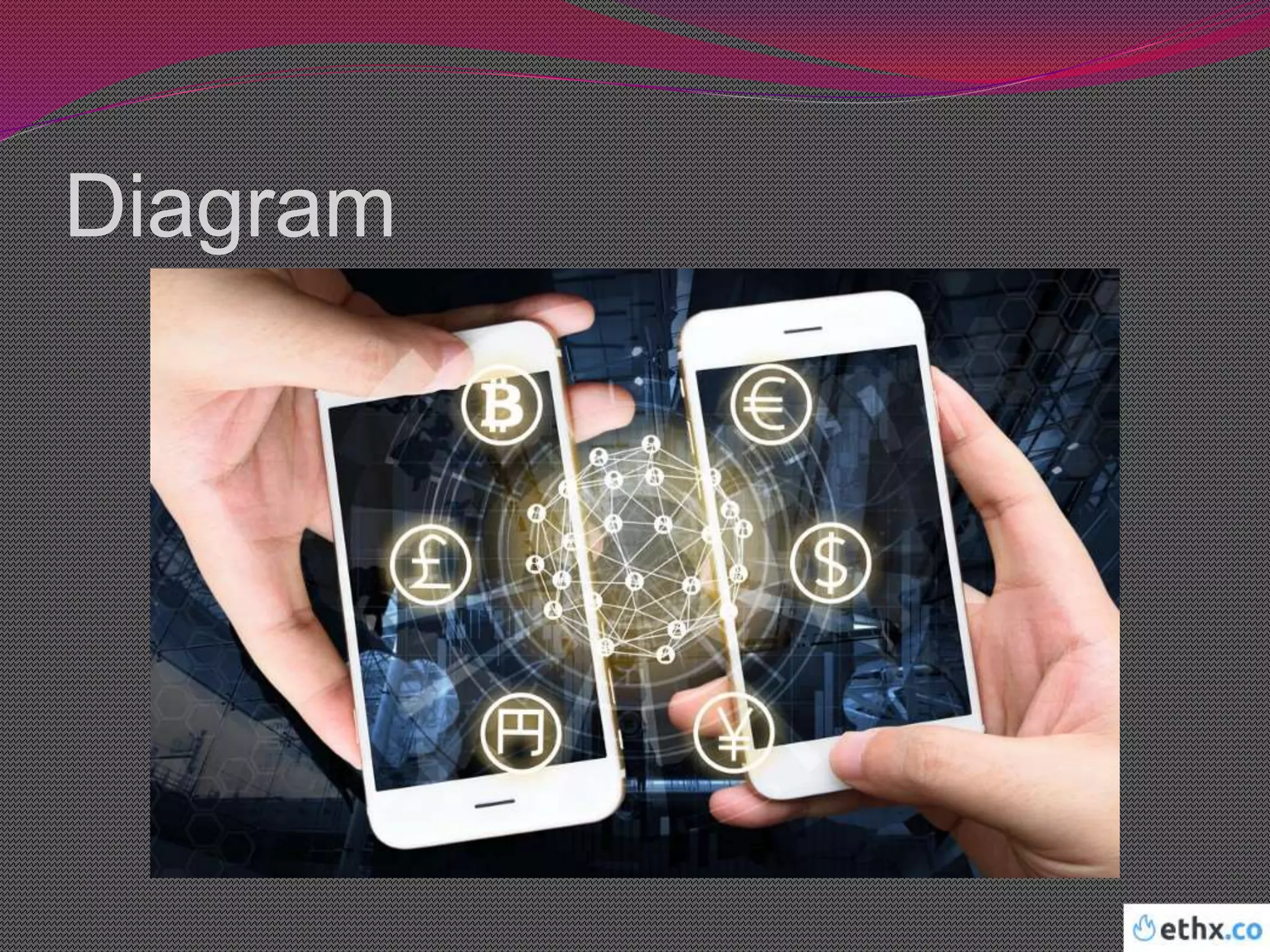 Cryptocurrency solving problems | PPTX