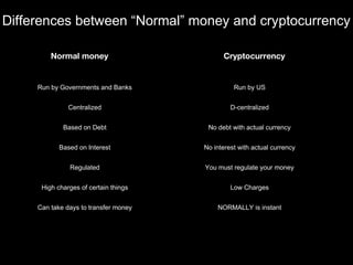 What is Cryptocurrency? | PPT