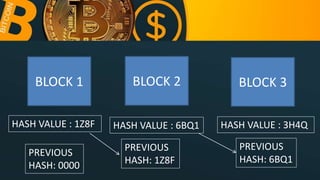 CRYPTO CURRENCY.pptx