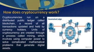 A presentation on - What is Cryptocurrency .pptx