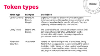 Cryptocurrencies and ICOs | PPT