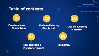 Create your Own Cryptocurrency | PPTX