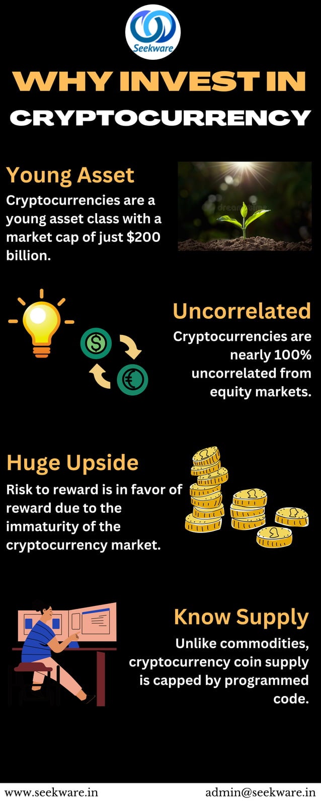 Cryptocurrency development | PDF