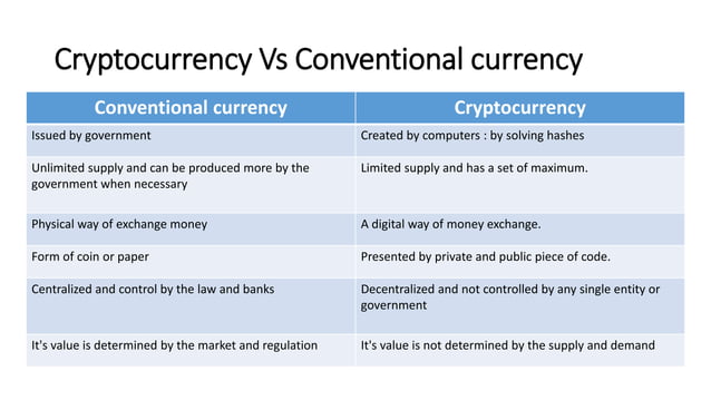 Cryptocurrency : An Introduction | PPTX