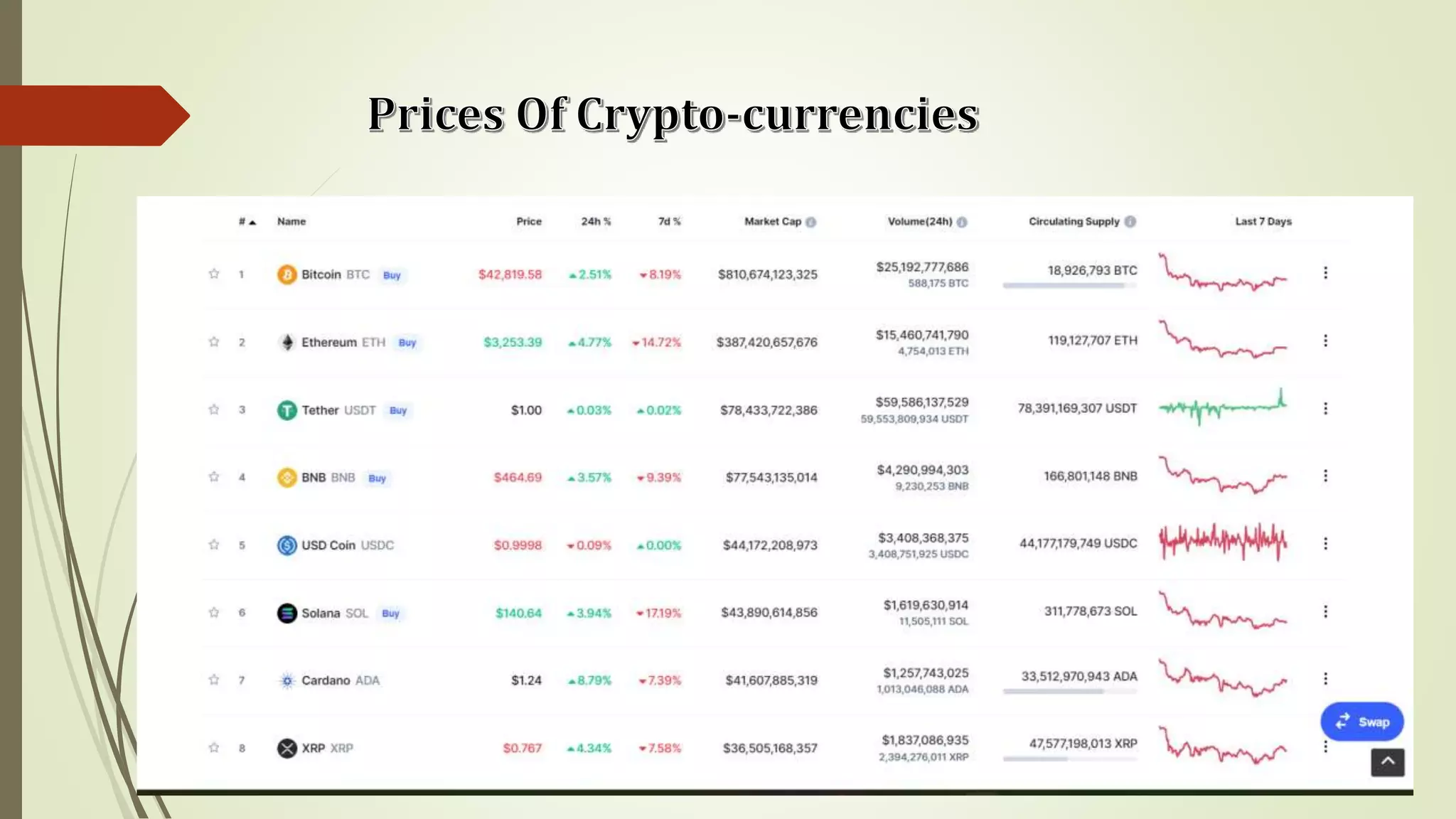 Cryptocurrency_Seminar.pptx
